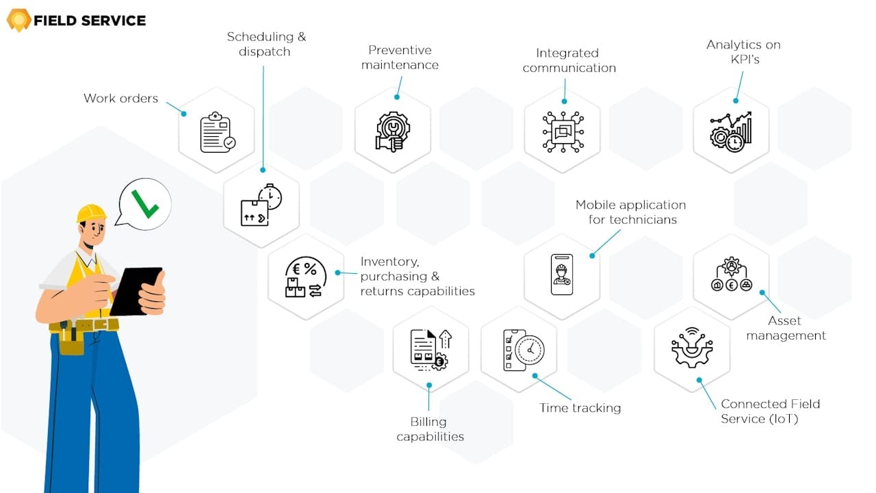 Microsoft Dynamics 365 Field Service | Nimus Technologies